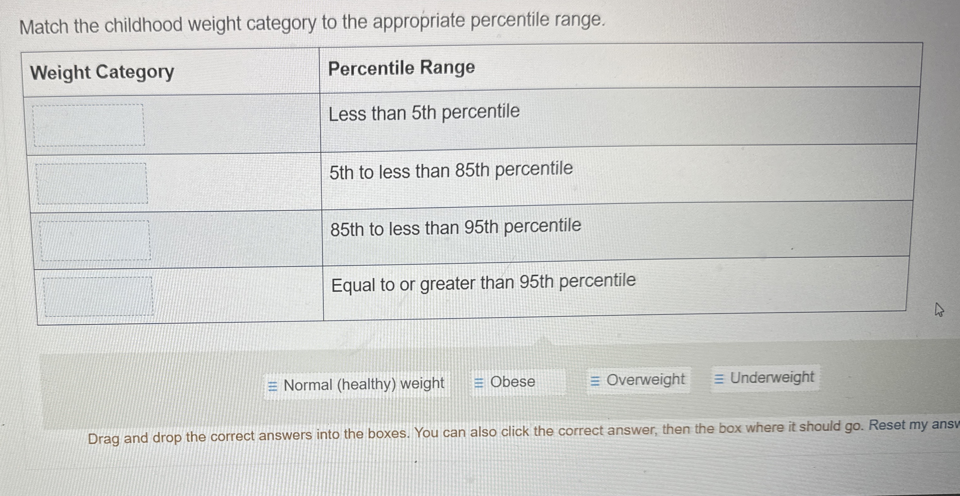 Solved Match the childhood weight category to the | Chegg.com