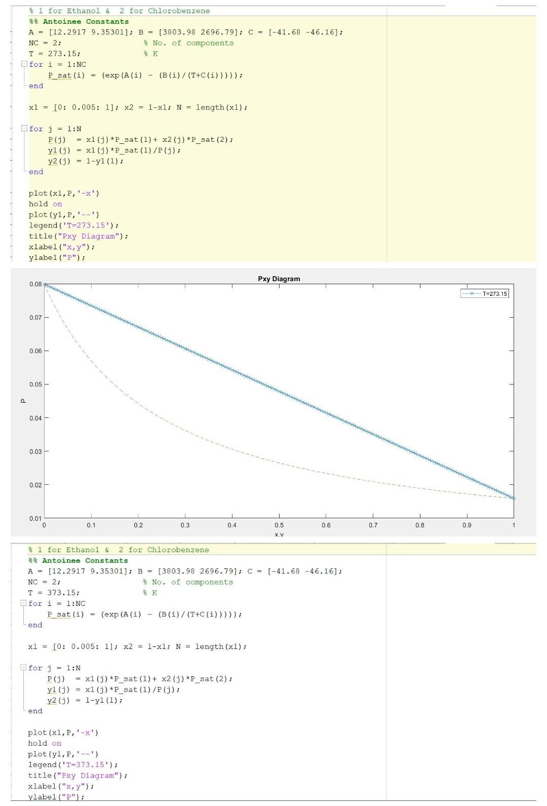 Solved * Solve part (b) only using HYSES or Chemcad only | Chegg.com