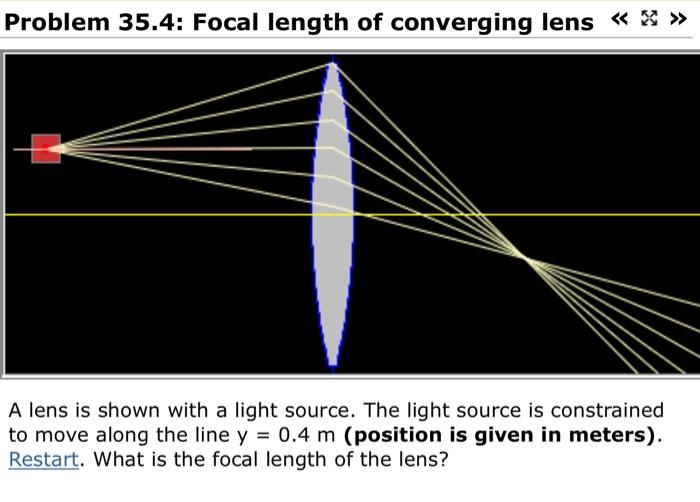 Solved Problem 35.4: Focal length of converging lens ≪x≫ A | Chegg.com
