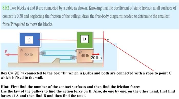 Solved 8.F2 Two blocks A and B are connected by a cable as | Chegg.com