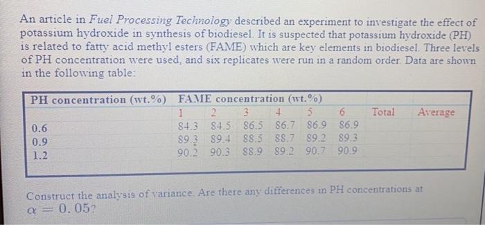 Solved An Article In Fuel Processing Technology Described An 3570