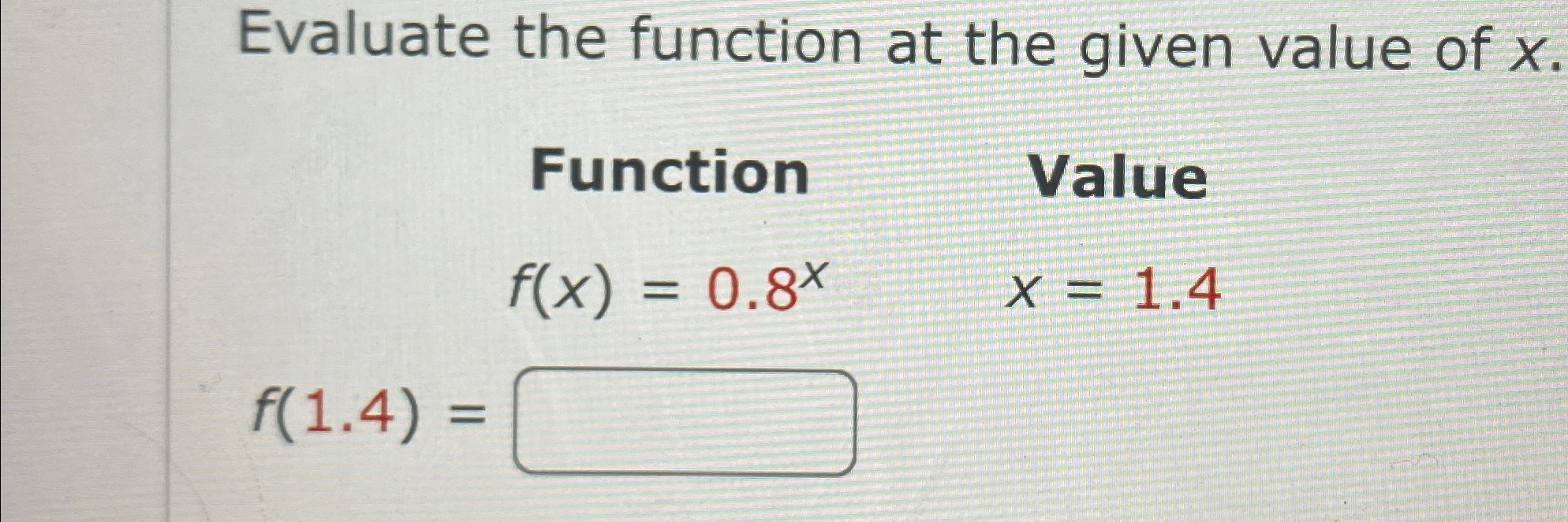 Solved Evaluate the function at the given value of x. | Chegg.com