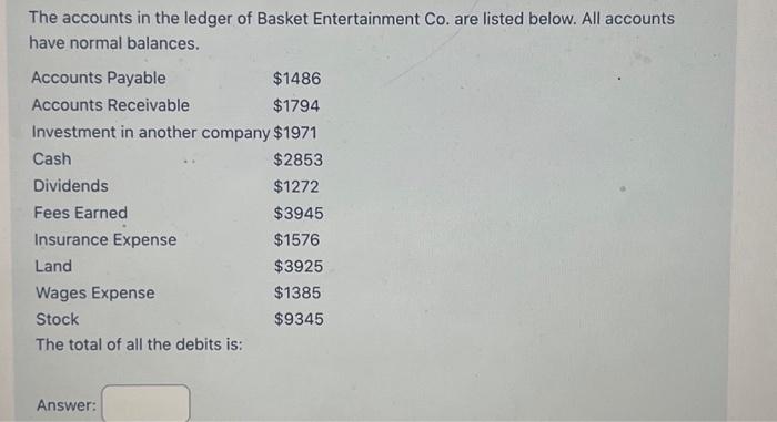 Solved The accounts in the ledger of Basket Entertainment | Chegg.com