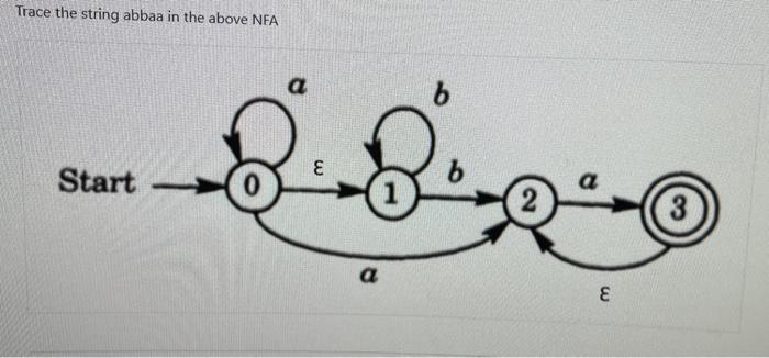 Solved Trace the string abbaa in the above NFA | Chegg.com