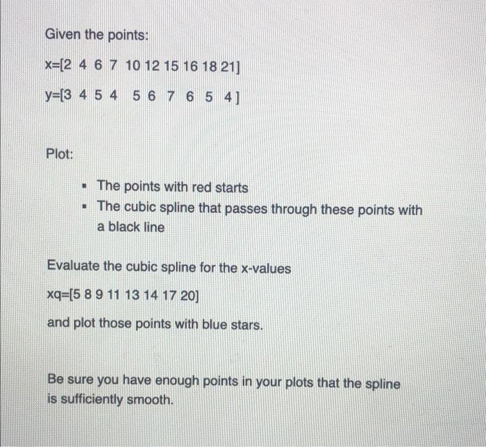 Solved Given the points: Plot: - The points with red starts | Chegg.com