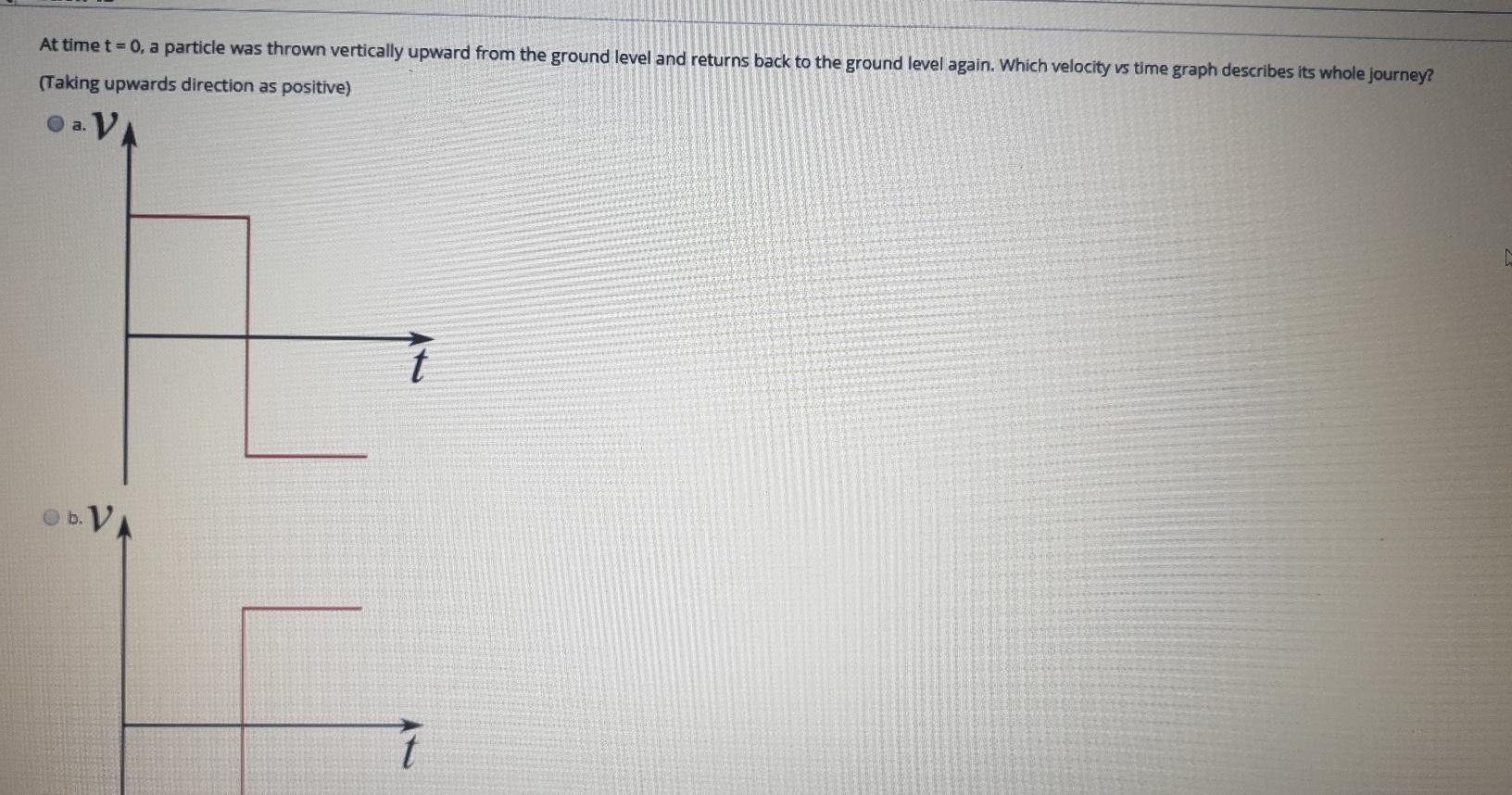 Solved At time t=0, a particle was thrown vertically upward | Chegg.com