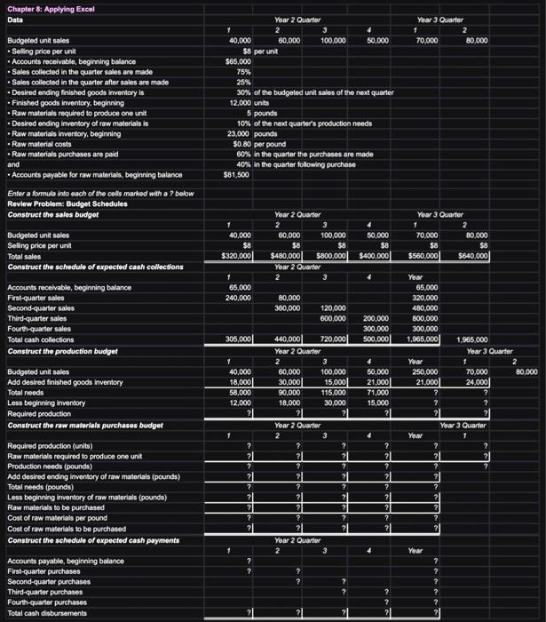 Solved \begin{tabular}{|c|c|c|c|c|c|c|c|} \hline | Chegg.com