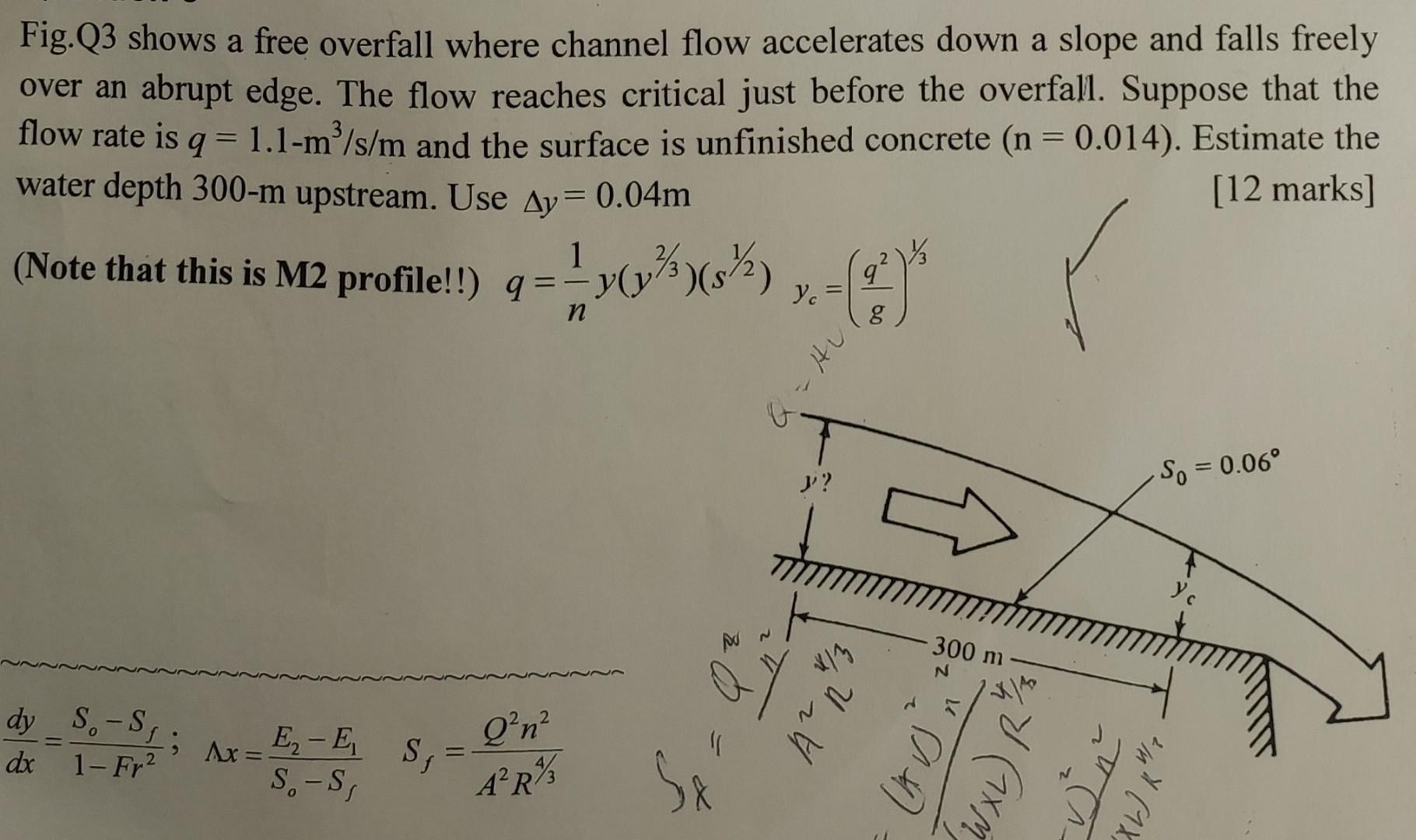 Solved Fig. Q3 shows a free overfall where channel flow | Chegg.com
