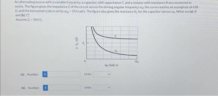 Solved An alternating source with a variable frequency, a | Chegg.com