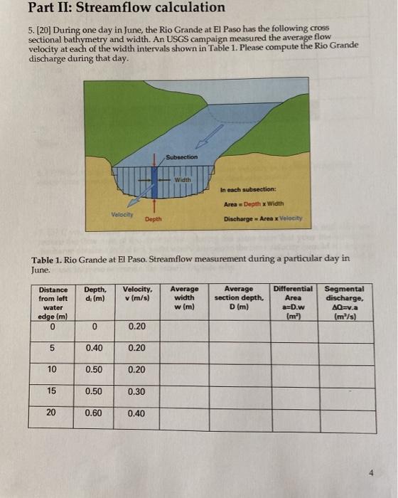 Solved Part II: Streamflow calculation 5. [20] During one | Chegg.com
