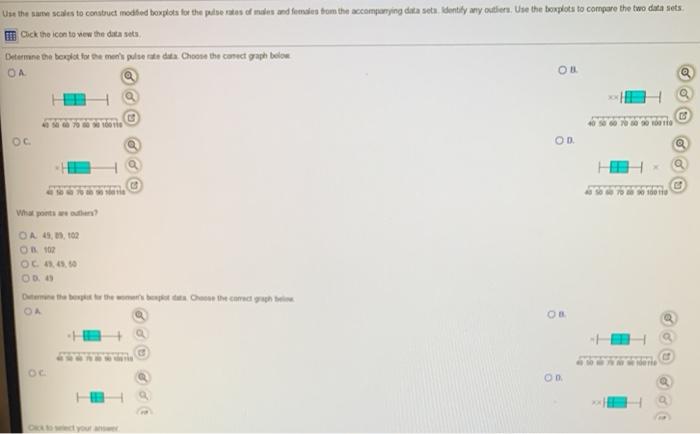 Solved Use the same scales to construct modified boxplots | Chegg.com