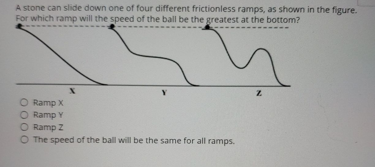 Solved A stone can slide down one of four different | Chegg.com