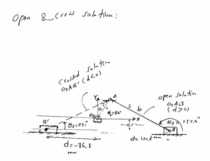 Solved Problem 2 Use Vector Loop Equation To Find A The 