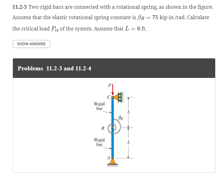 Solved 11.2-3 ﻿Two rigid bars are connected with a | Chegg.com