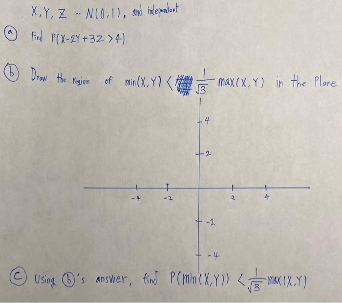 Solved X,Y,Z∼N(0,1), and independent Find P(X−2y+3z>4) Draw | Chegg.com