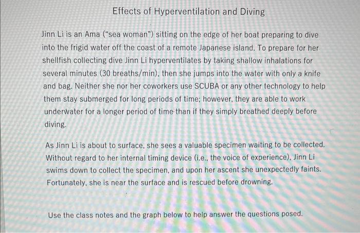 Solved Effects of Hyperventilation and Diving Jinn Li is an | Chegg.com