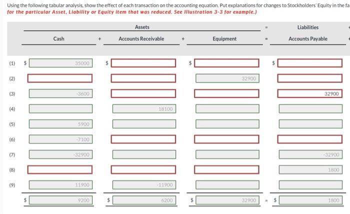 Solved 4Sheridan Company entered into these transactions | Chegg.com