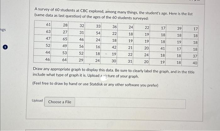Solved A survey of 60 students at CBC explored, among many | Chegg.com