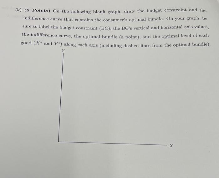 (k) (6 Points) On the following blank graph, draw the | Chegg.com