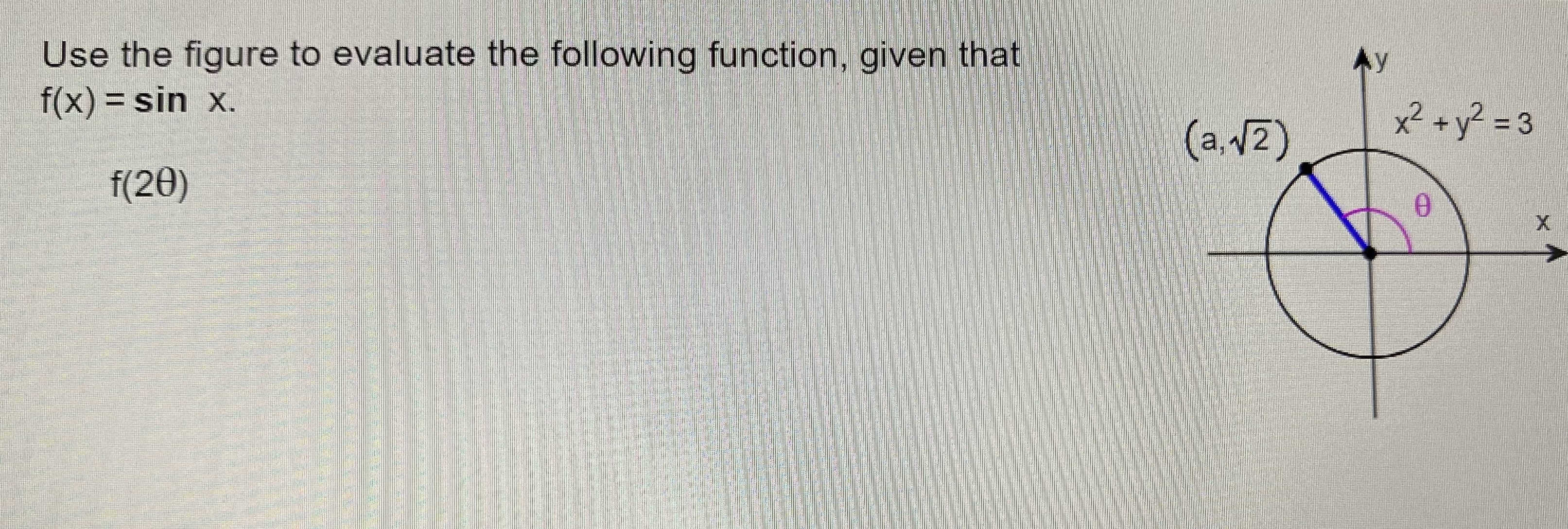 Solved Use the figure to evaluate the following function, | Chegg.com