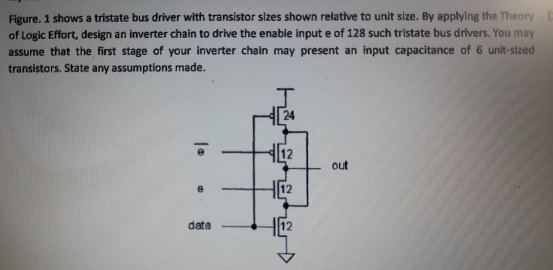 Solved Figure. 1 shows a tristate bus driver with transistor | Chegg.com