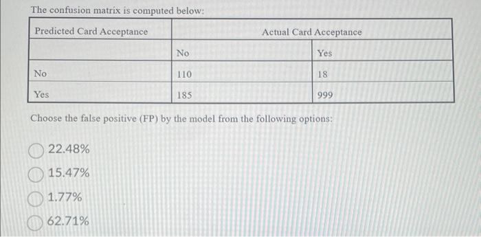 Solved The confusion matrix is computed below: Choose the | Chegg.com