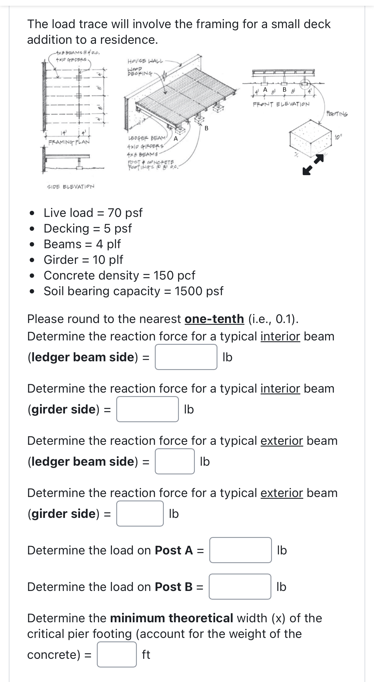 Solved The load trace will involve the framing for a small | Chegg.com