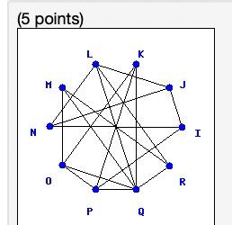 Solved (5 points) | Chegg.com
