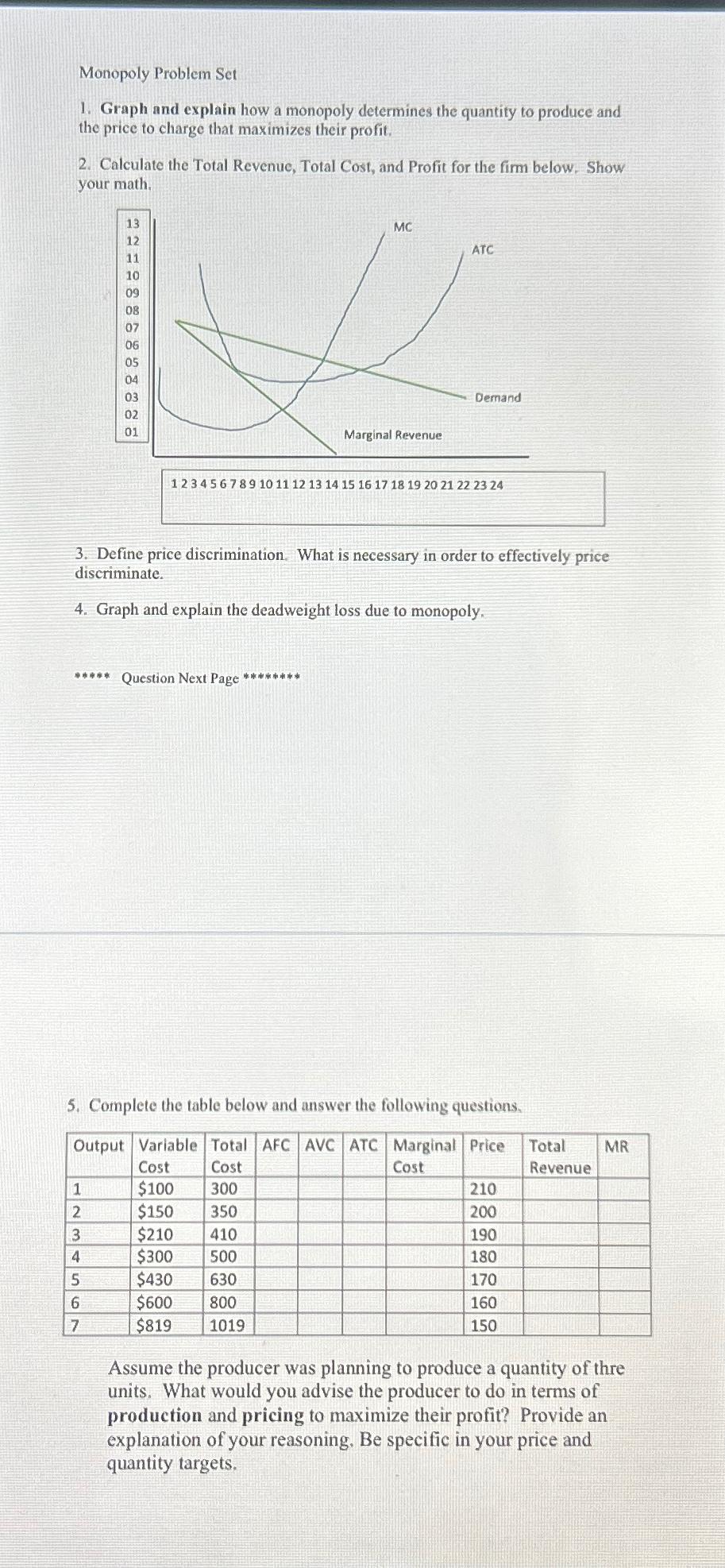 Solved Monopoly Problem SetGraph and explain how a monopoly | Chegg.com