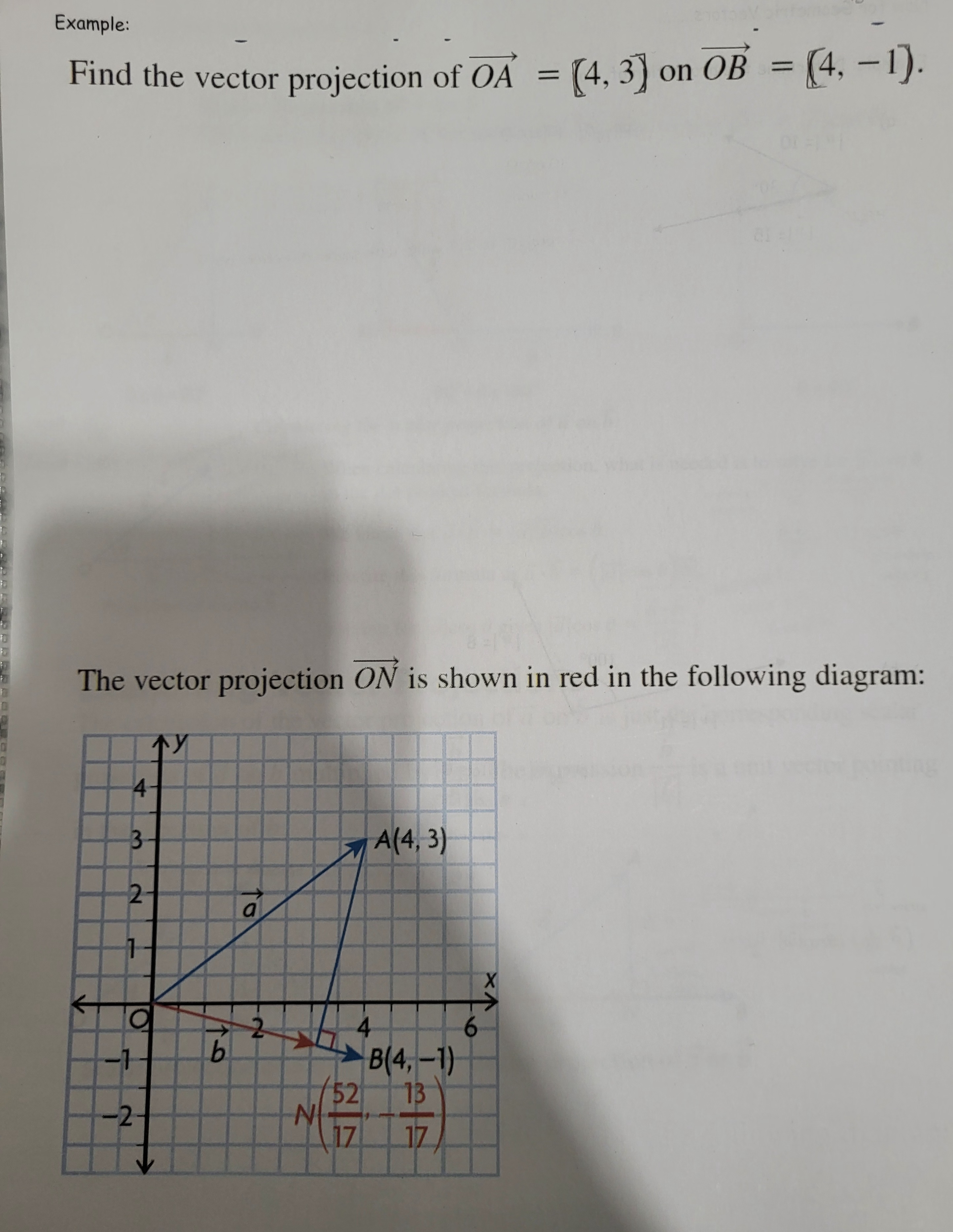 Solved Example:Find the vector projection of vec(OA)=[4,3] | Chegg.com