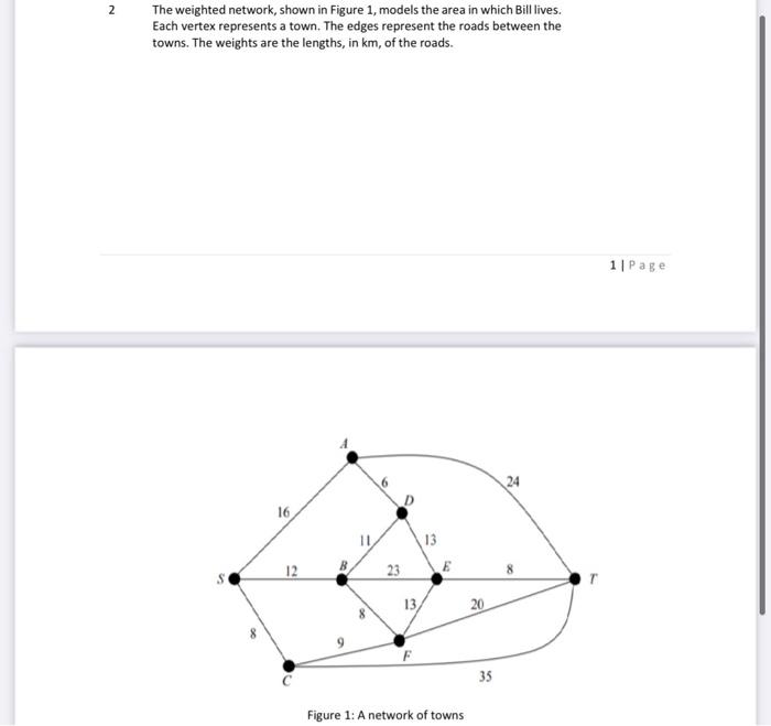 Solved The weighted network, shown in Figure 1, models the | Chegg.com