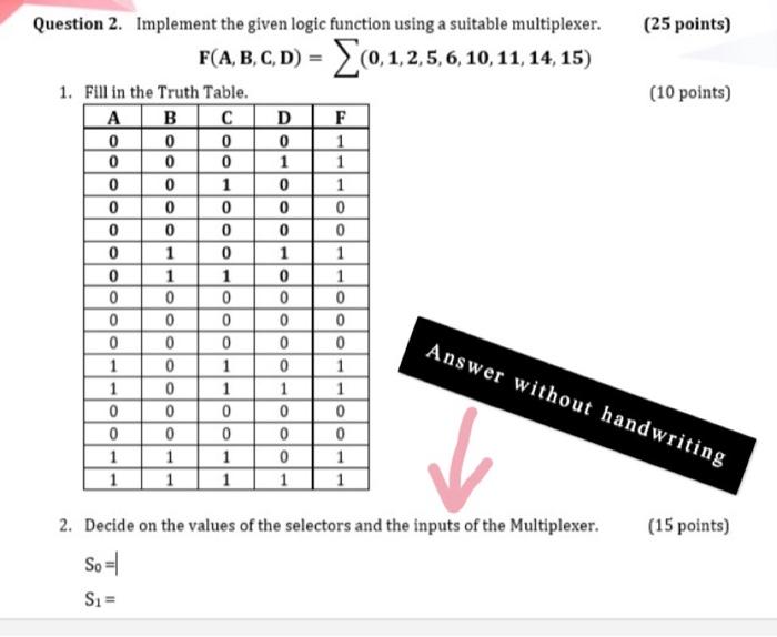 Solved 25 Points Question 2 Implement The Given Logic 2456