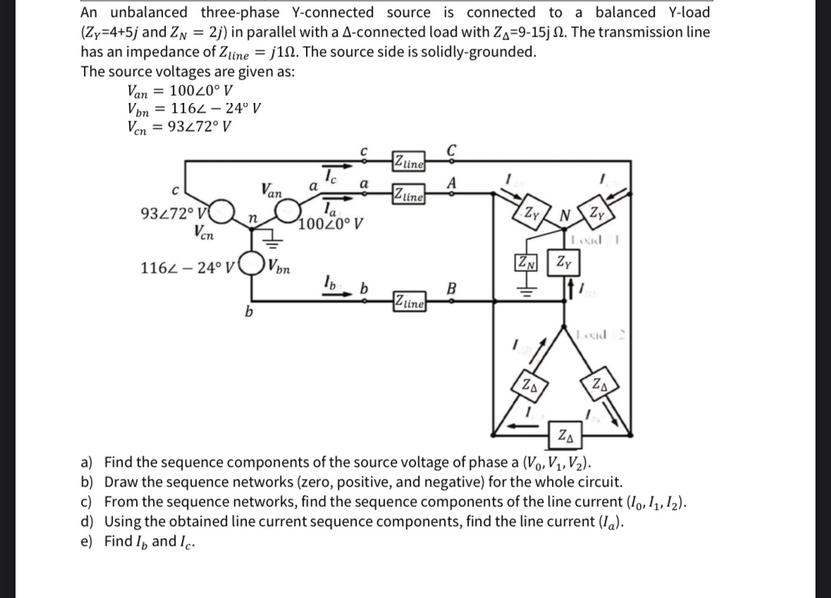 Solved An unbalanced three-phase Y-connected source is | Chegg.com