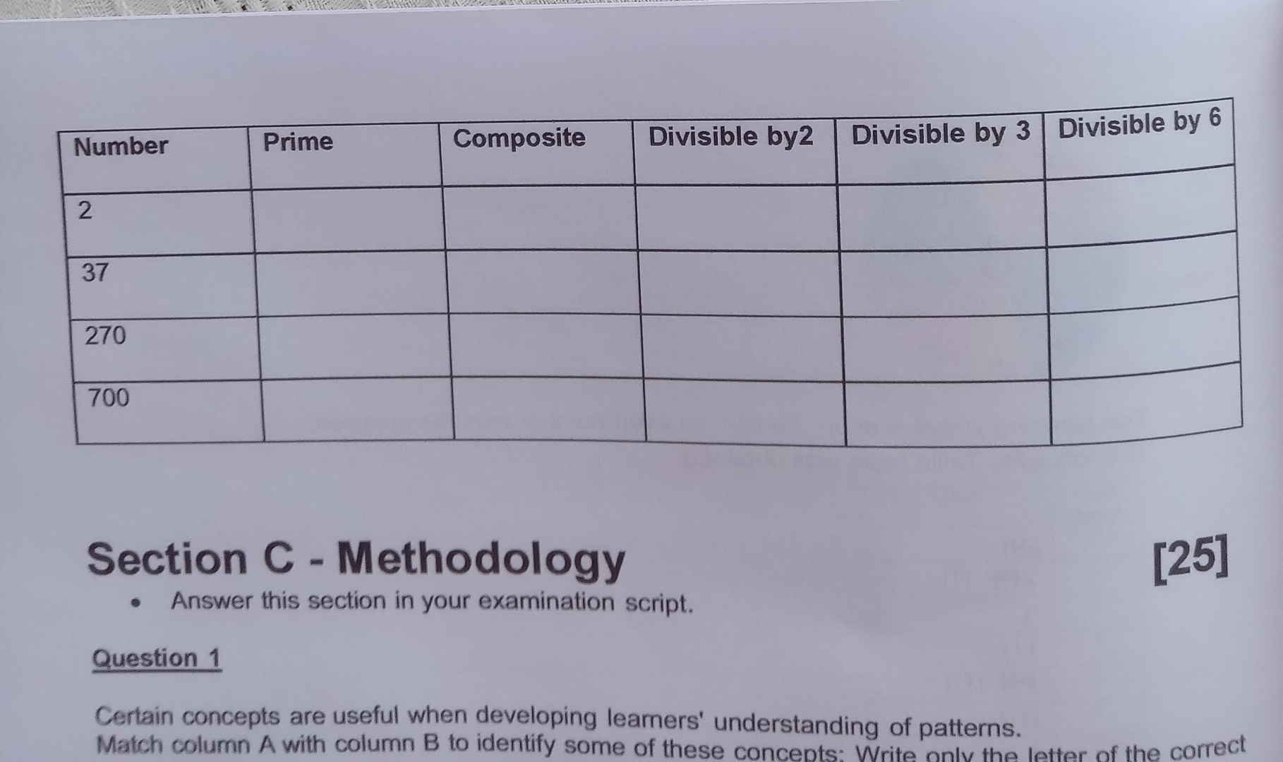 Solved \table[[Number,Prime,Composite,Divisible | Chegg.com