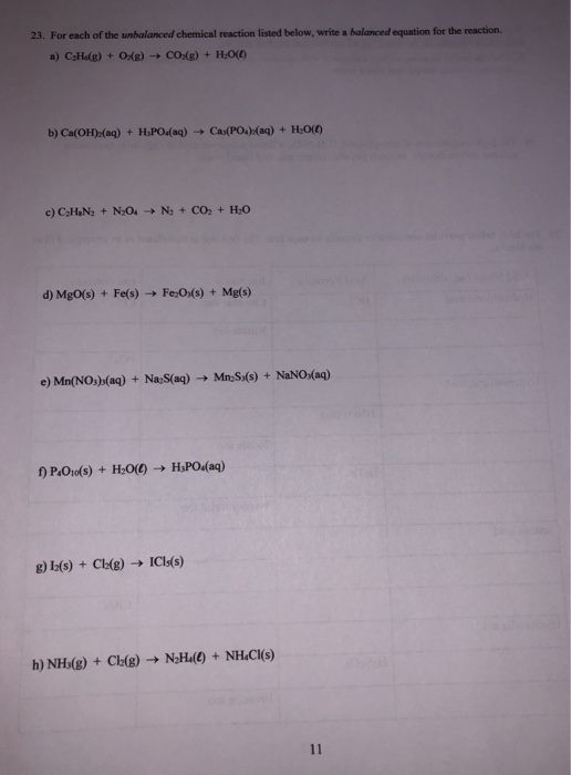 Solved 23. For each of the unbalanced chemical reaction | Chegg.com