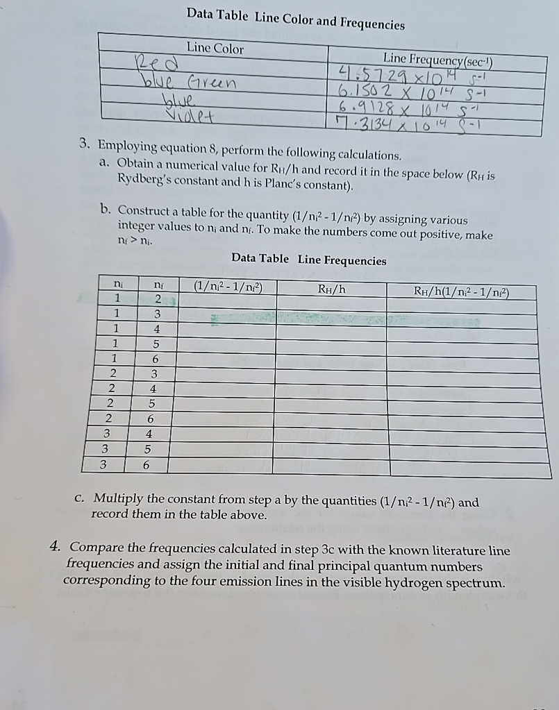 Data Table Line Color and Frequencies\table[[Line | Chegg.com