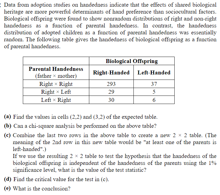 Solved Data from adoption studies on handedness indicate | Chegg.com