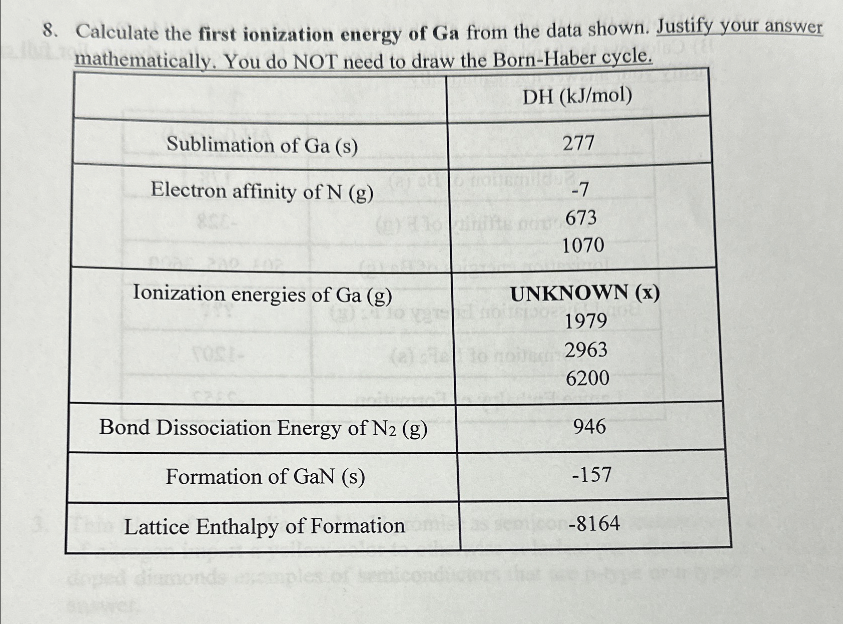 Solved Calculate the first ionization energy of Ga from the | Chegg.com