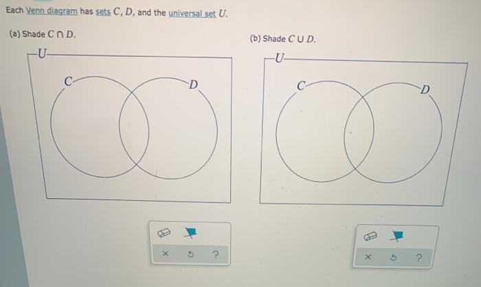 Solved Each Venn diagram has sets C, D, and the universal | Chegg.com