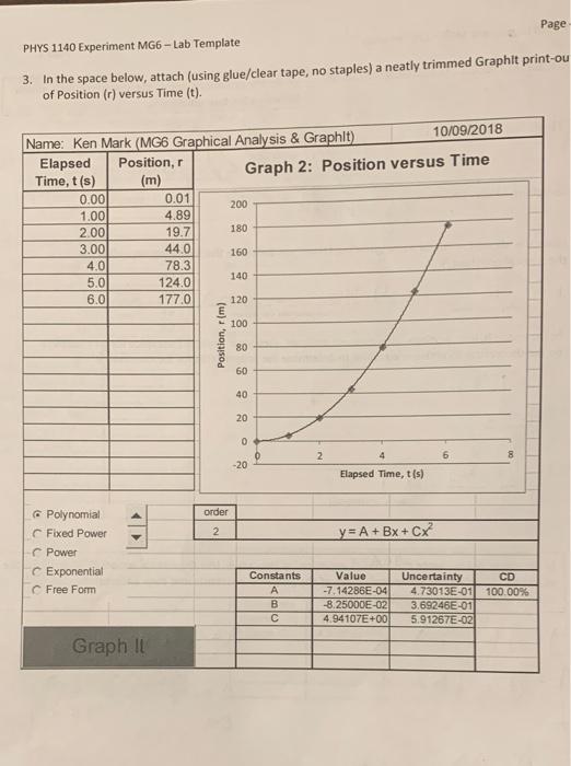 Solved PHYS 1140 Experiment MG6 - Lab Template 3. In the | Chegg.com