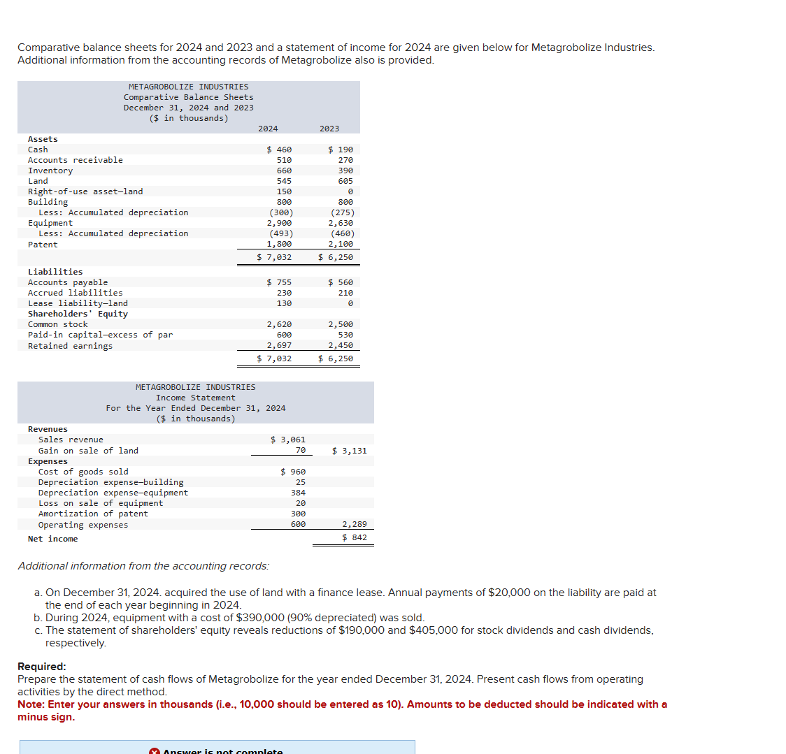 Solved Comparative balance sheets for 2024 ﻿and 2023 ﻿and a | Chegg.com