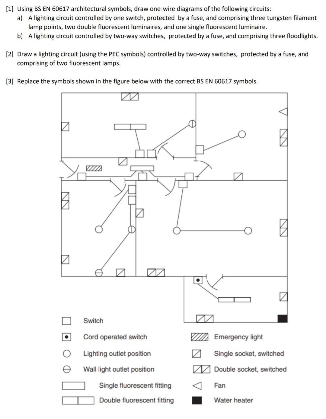 Solved [1] Using BS EN 60617 architectural symbols, draw | Chegg.com