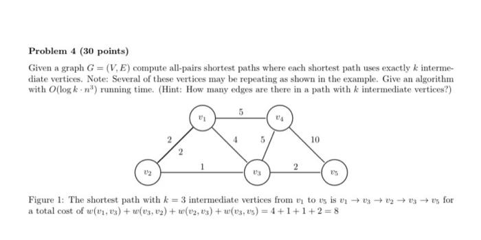 Solved Problem 4 (30 points) Given a graph G=(V,E) compute | Chegg.com