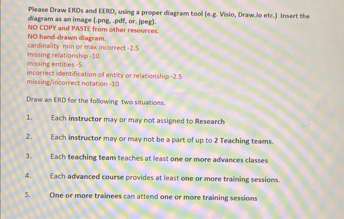 Solved Please Draw ERDs and EERD, using a proper diagram | Chegg.com