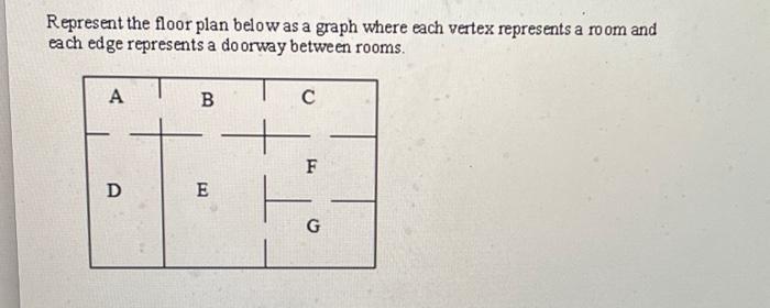 Solved Represent the floor plan below as a graph where each | Chegg.com