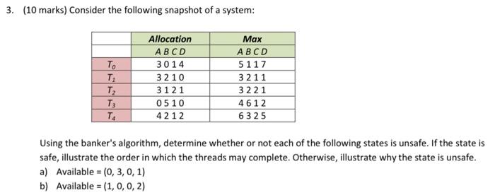 Solved 3. (10 marks) Consider the following snapshot of a | Chegg.com