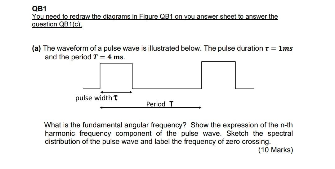 Solved QB1 You need to redraw the diagrams in Figure QB1 on | Chegg.com