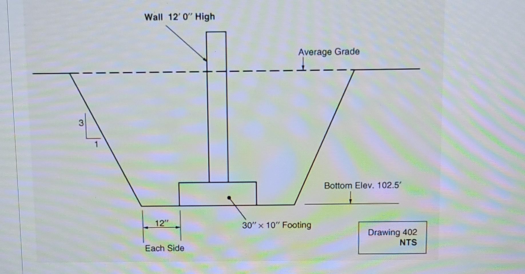 Solved Estimate the Quantity of Formwork required for the | Chegg.com