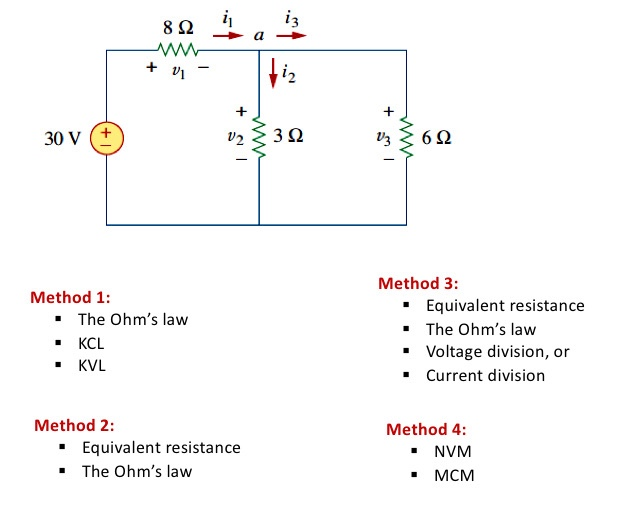 Solved Please find i1, i2, and i3, v1, v2, and v3 in the | Chegg.com