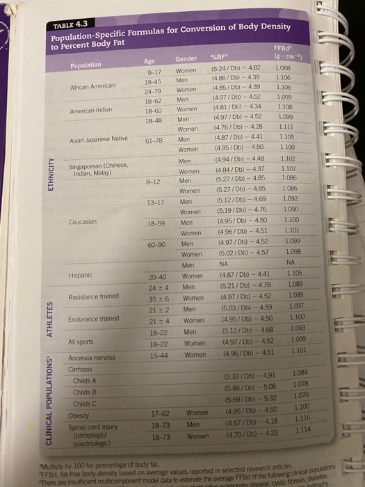 Layout References Mailings Review View Tell me Aav ê | Chegg.com